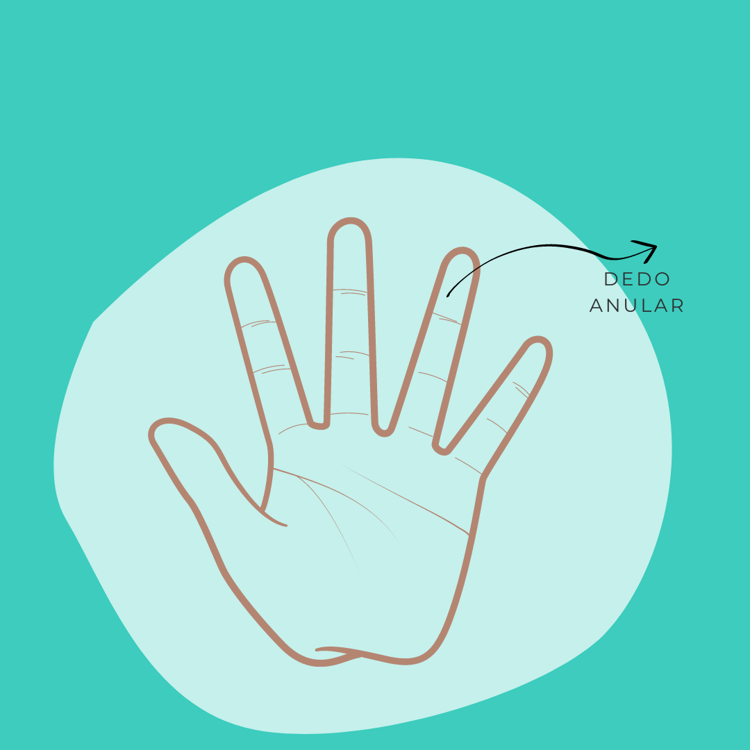 ANILLOS DE BODA CURIOSIDADES Y DATOS - Joyeria Online BLOG